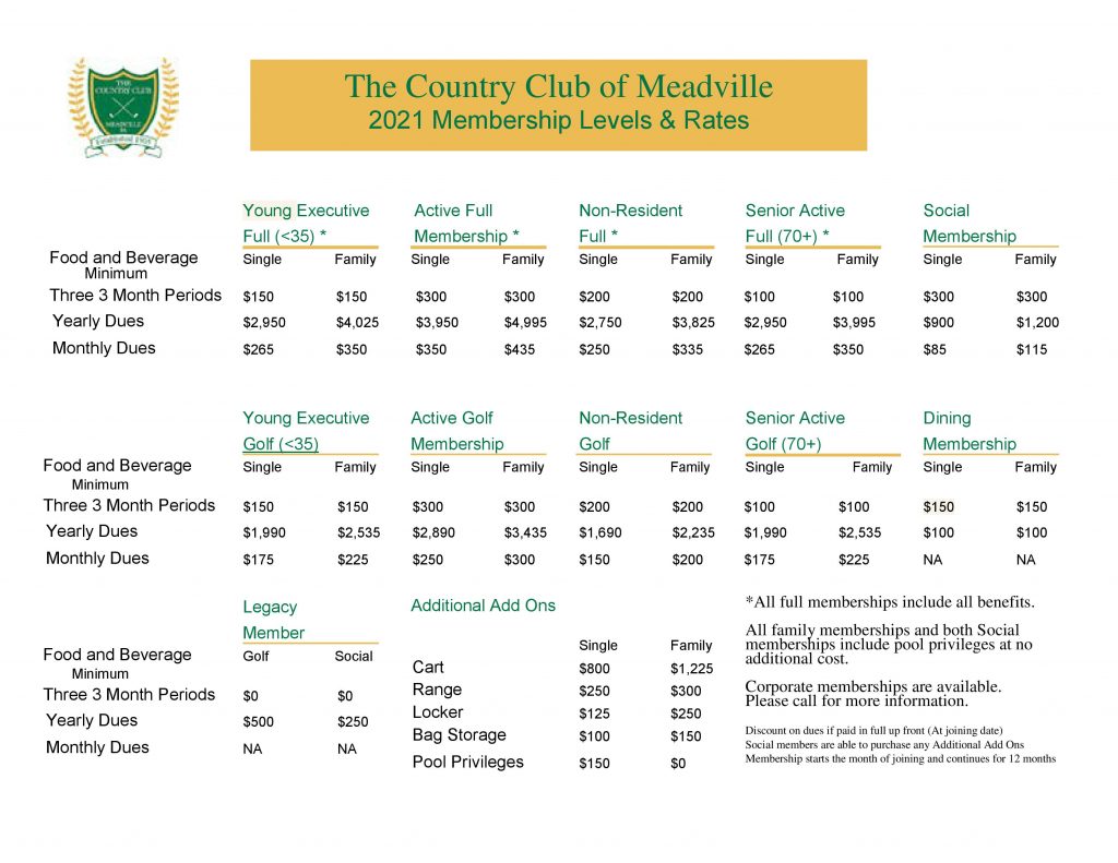 The Country Club of Meadville | Membership